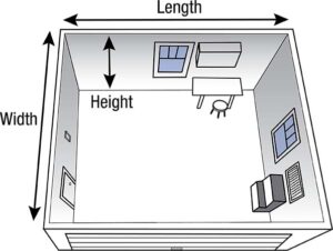 How to Size a Fan to Your Space - Garage Heaters